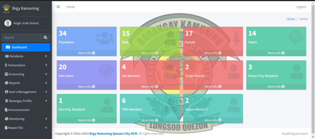 Software Solutions - Avtech Solutions