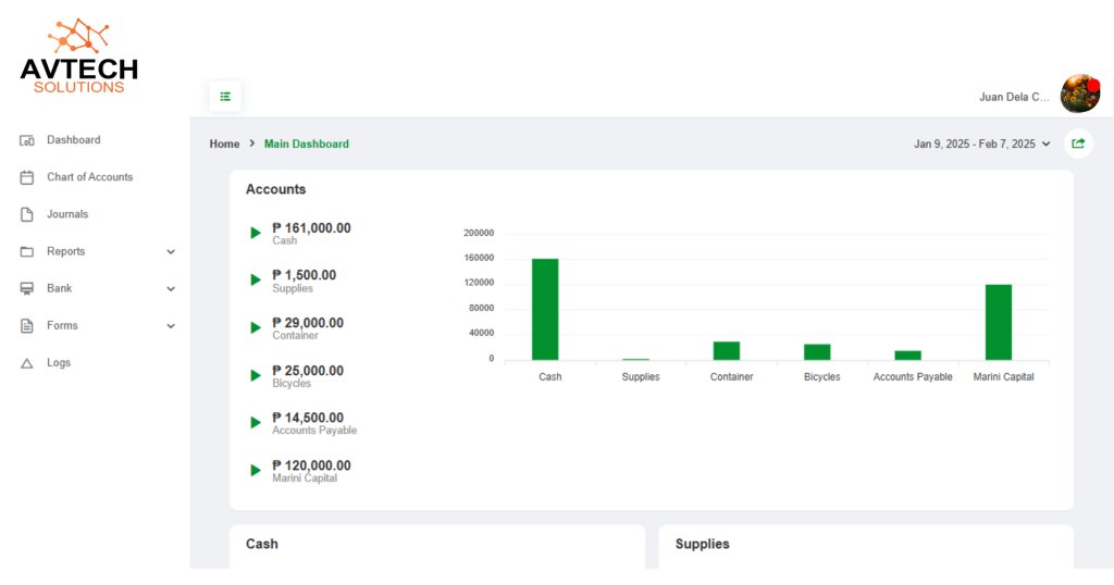 Software Solutions - Avtech Solutions