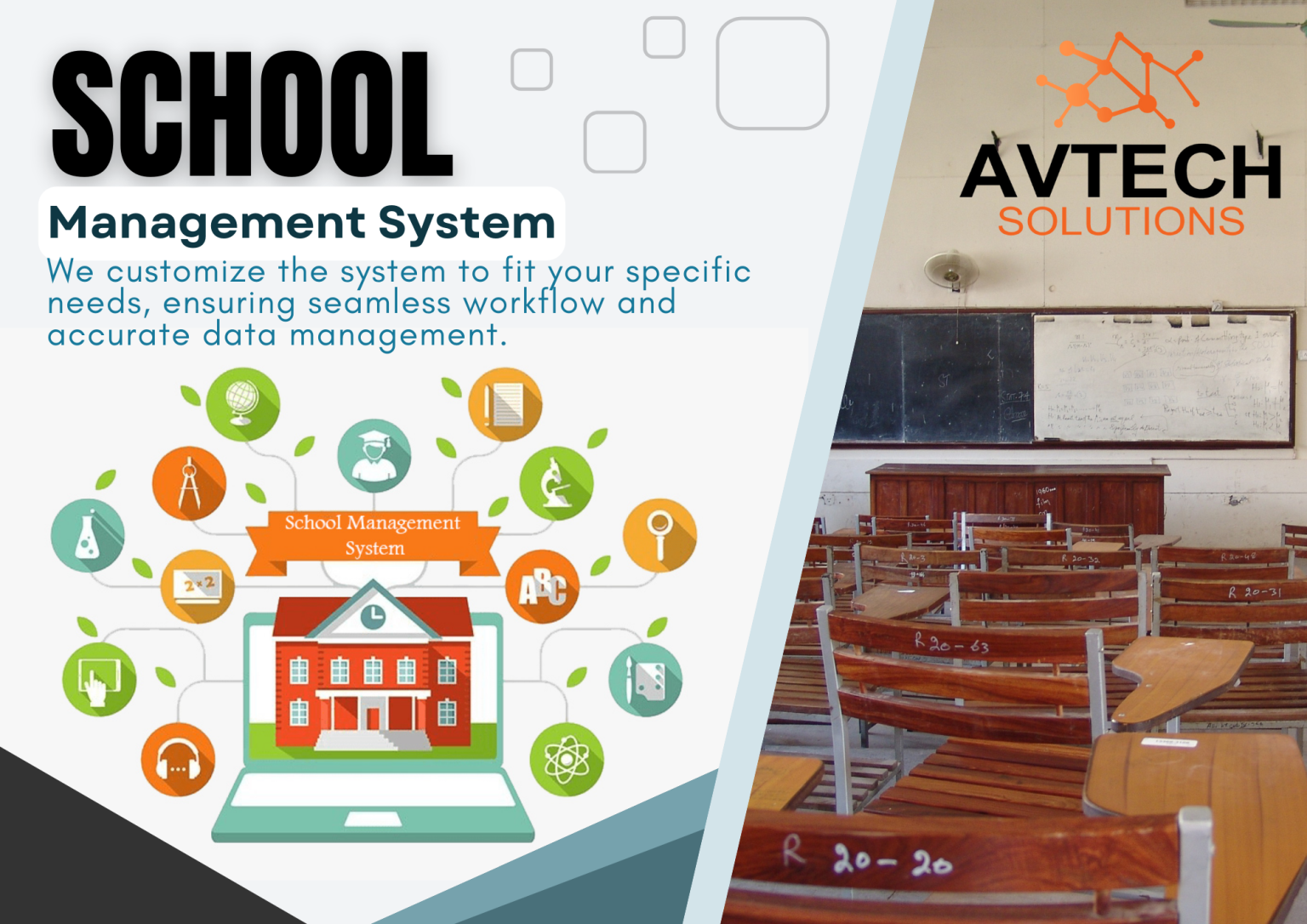 Software Solutions - Avtech Solutions